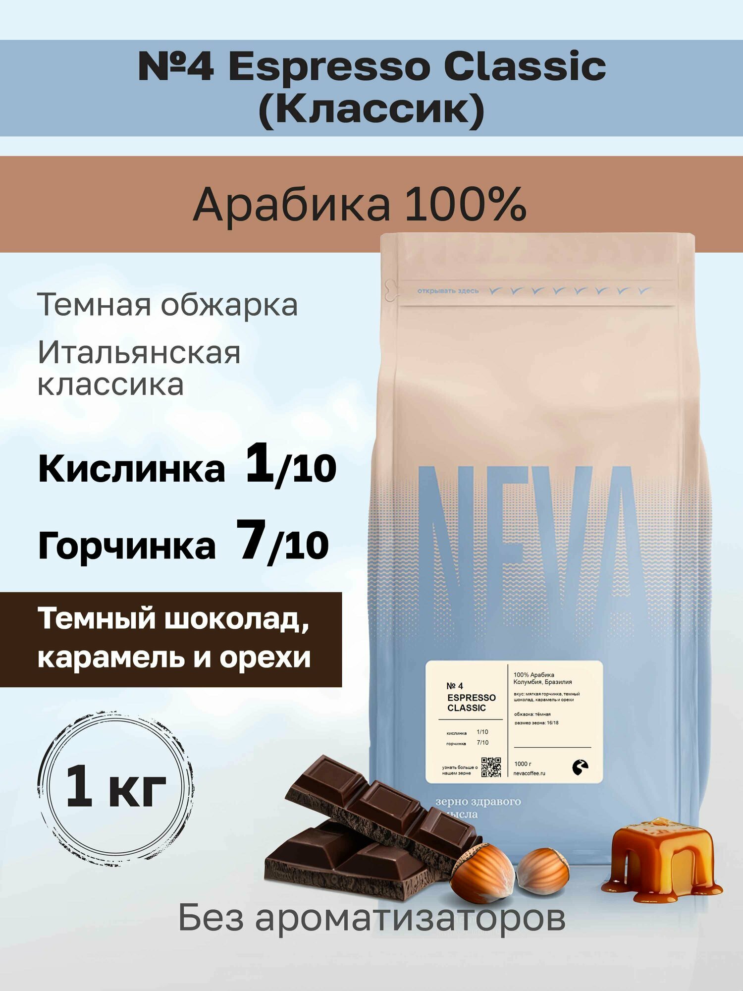 Кофе в зернах №4 Espresso Classic (Классик), 100% Арабика 1000г, свежеобжаренный, Neva Coffee Roasters (Нева Кофе)