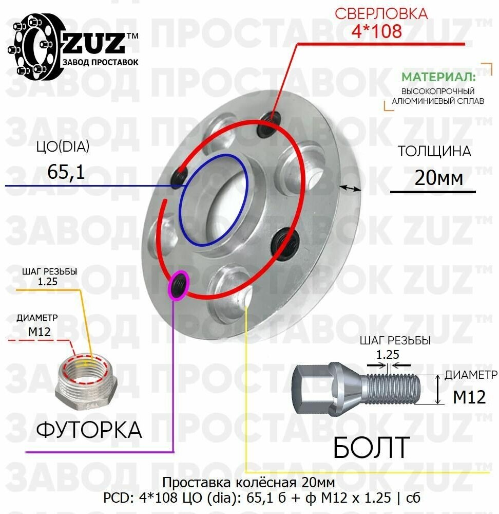 Проставка колёсная 1 шт 20мм 4*108 ЦО 65,1 Крепёж в комплекте Болт + Футорка М12*1,25 ступичная с бортиком для дисков 1 шт на ступицу 4x108 4х108