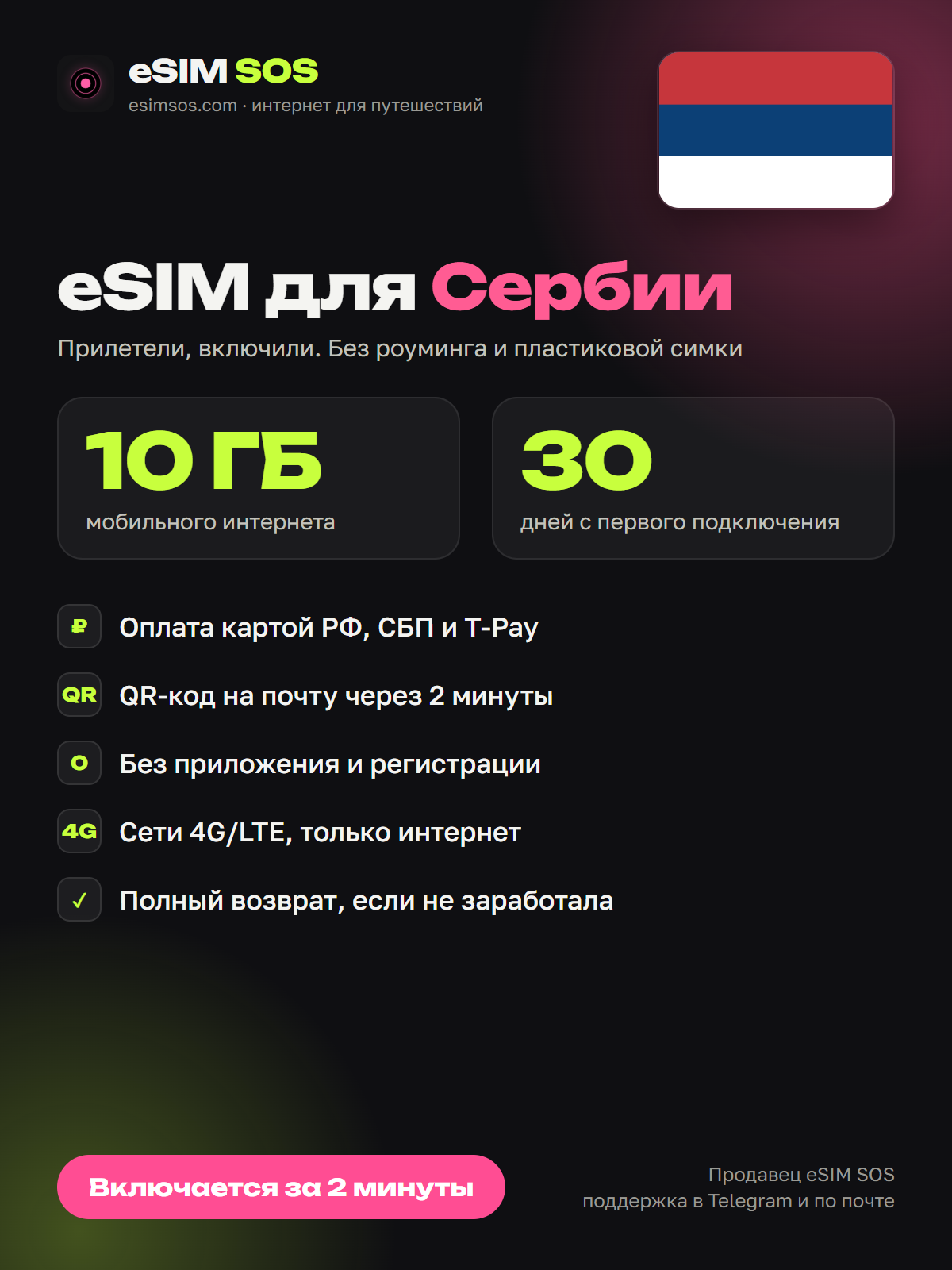ESIM Сербия 10 ГБ на 30 дней от eSIM SOS — интернет для путешествий, QR-код на почту