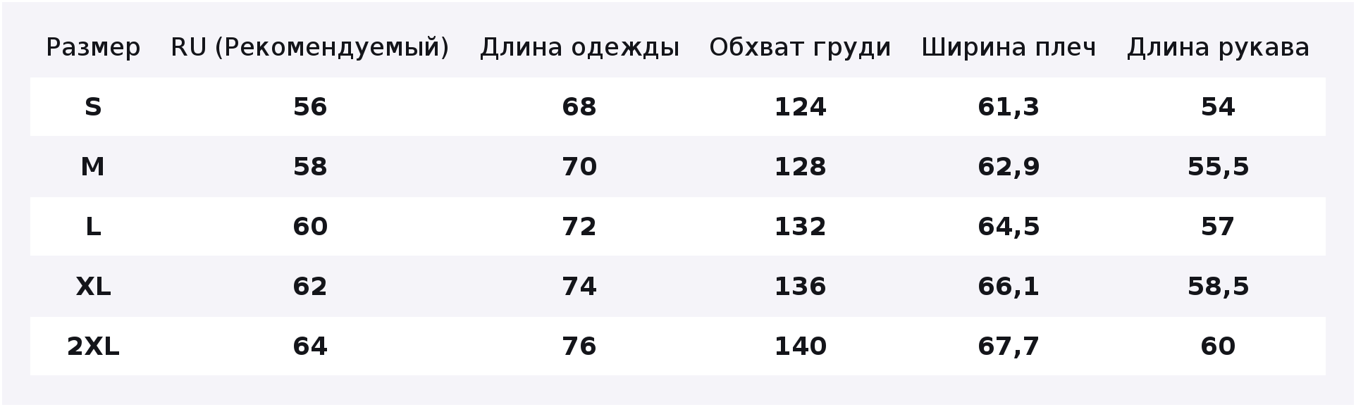 Куртка ERRORLOAD, размер 2XL, черный — фото 1