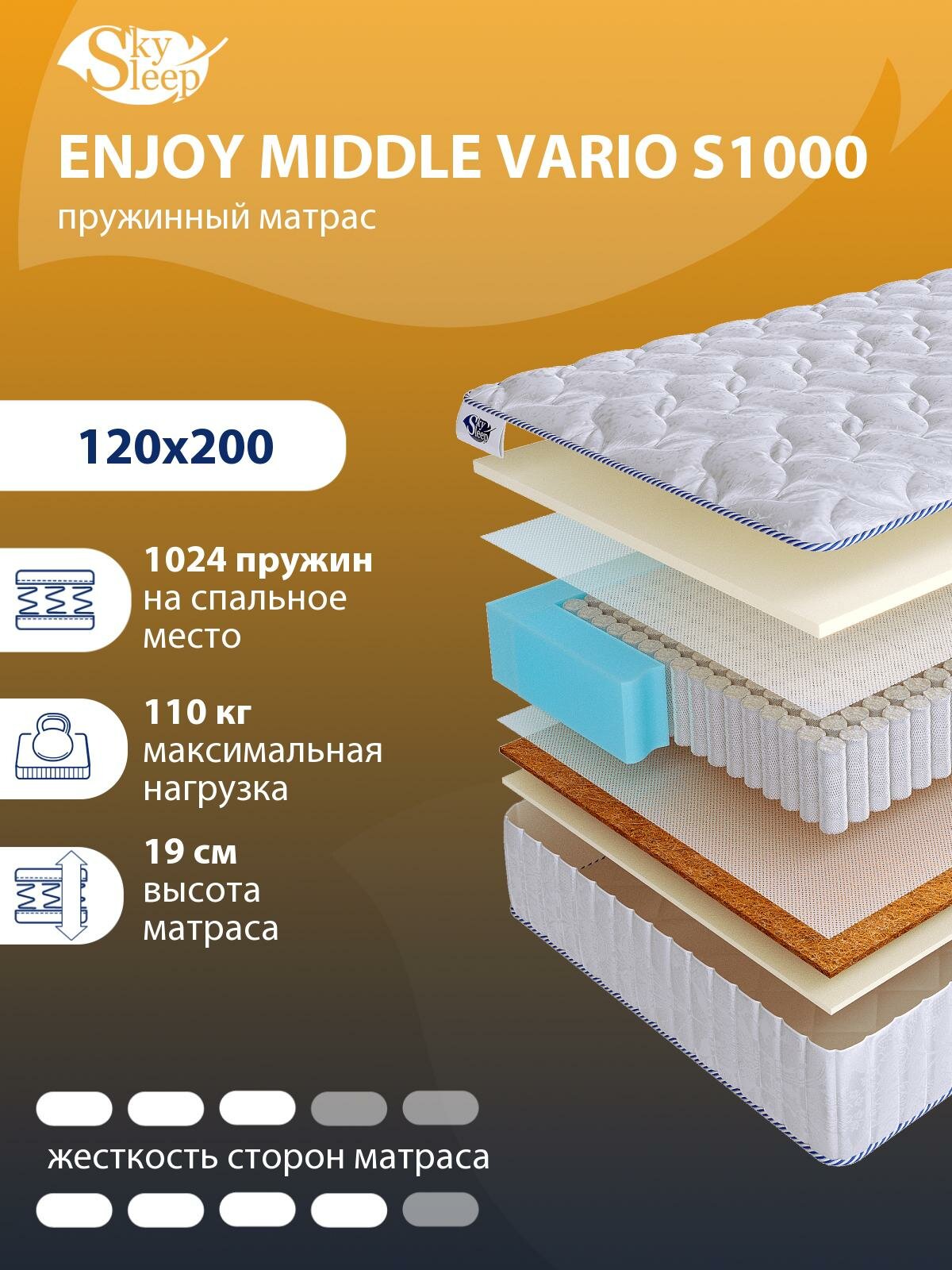 Ортопедический матрас SkySleep с независимыми пружинами ENJOY MIDDLE VARIO S1000 на кровать 120x200