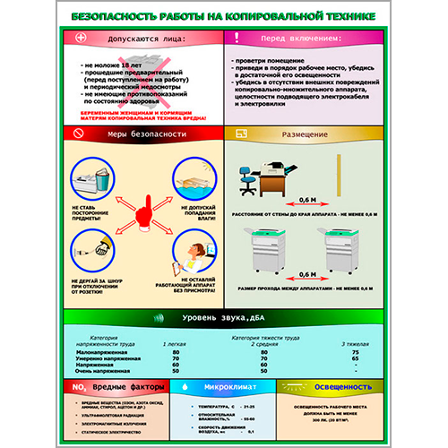 Плакат «Безопасность работы на копировальной технике» (М-81, ламинированная бумага, А2, 1 лист)