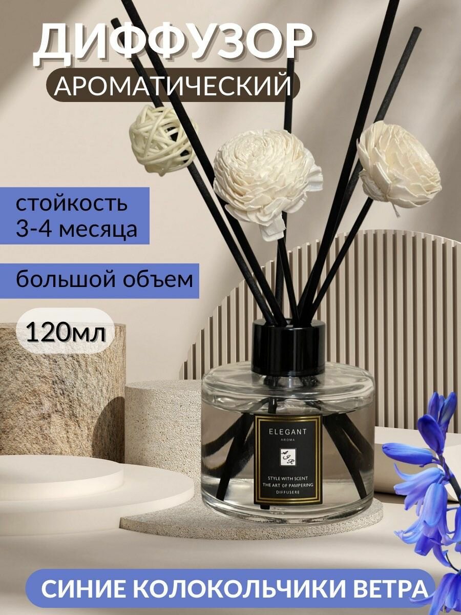 Парфюм для дома — фото 1