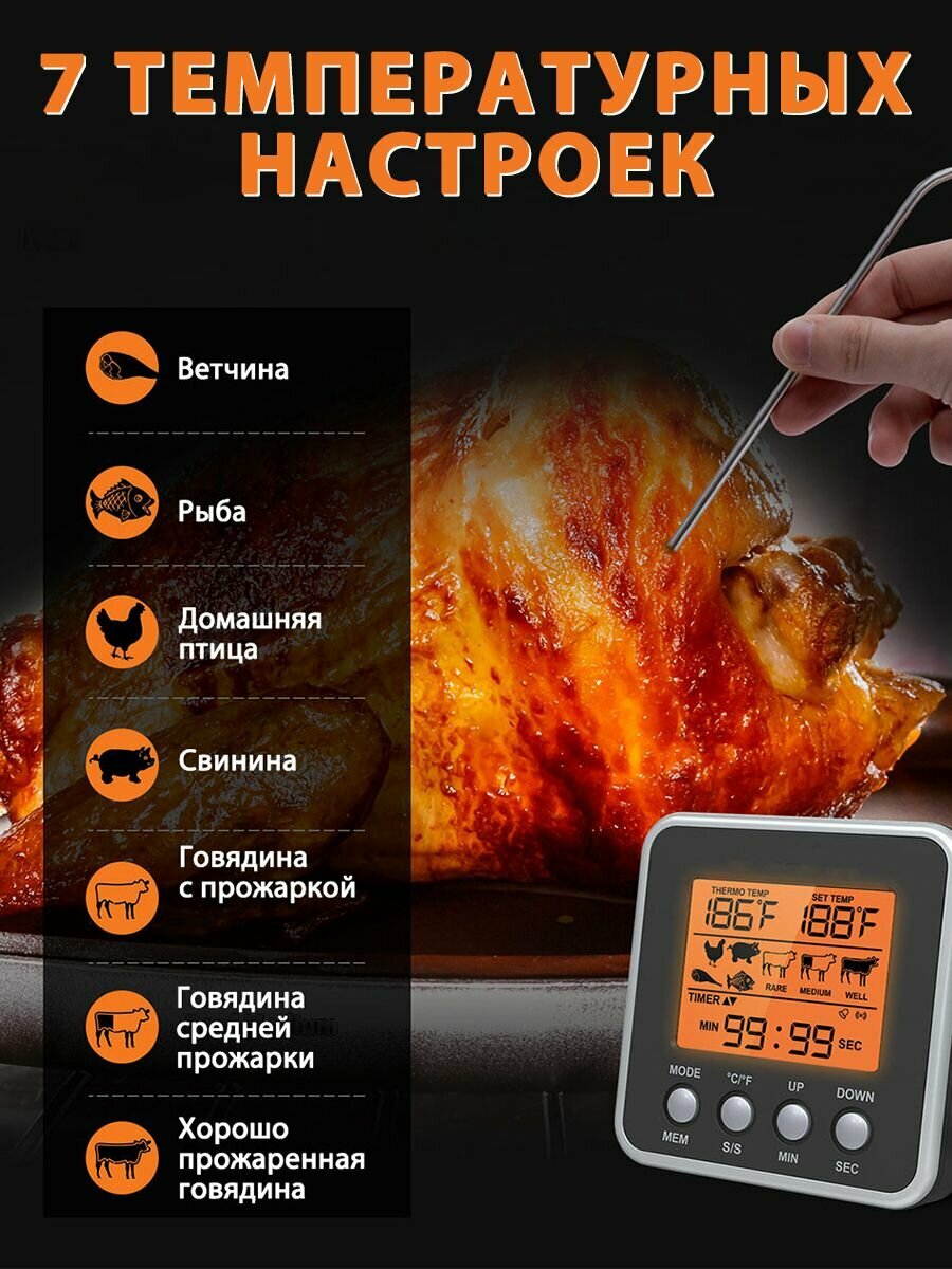 Кулинарный термометр — фото 1