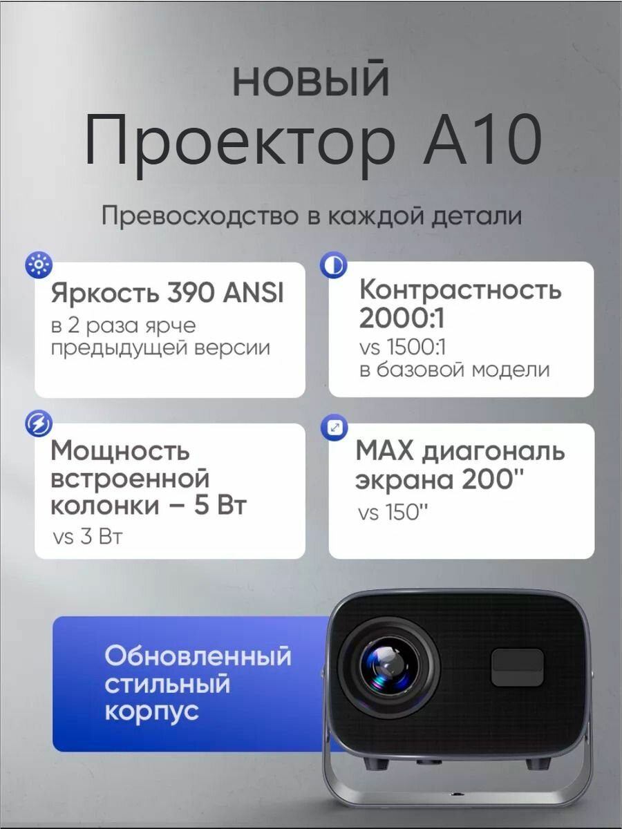 Маленький портативный домашний 4K сверхчеткий проектор