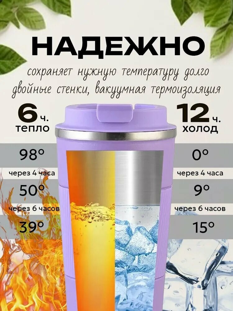 Термокружка, 0.5 л — фото 1