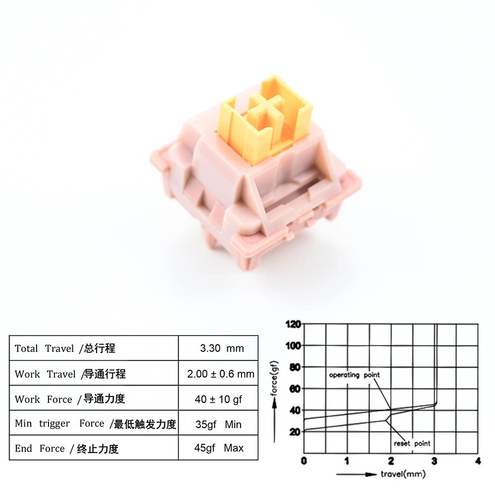Outemu Silent Peach V2, переключатели 30шт