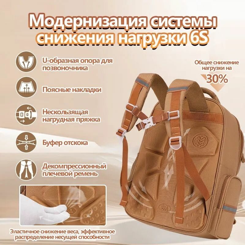 Рюкзак школьный — фото 1