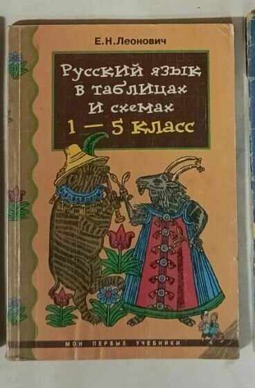 Русский язык в таблицах и схемах 1-5 класс