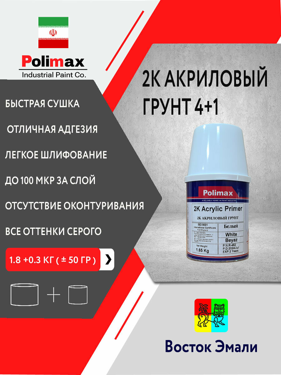 Грунт акриловый белый 2K 4+1 Polimax 1 л (с отвердителем 0.25 л)