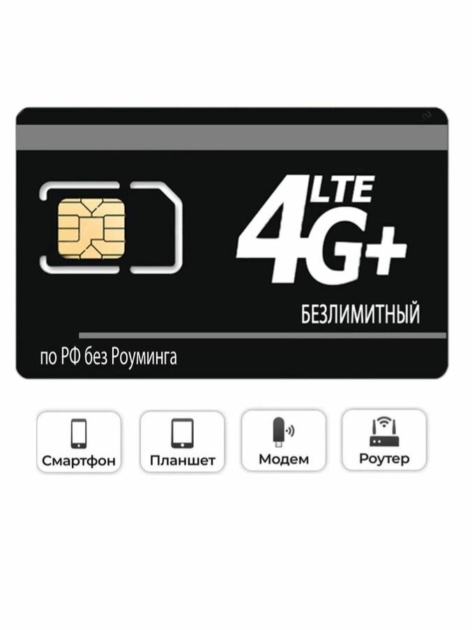 SIM-карта NDA, безлимитный мобильный интернет, для роутера, для всех регионов