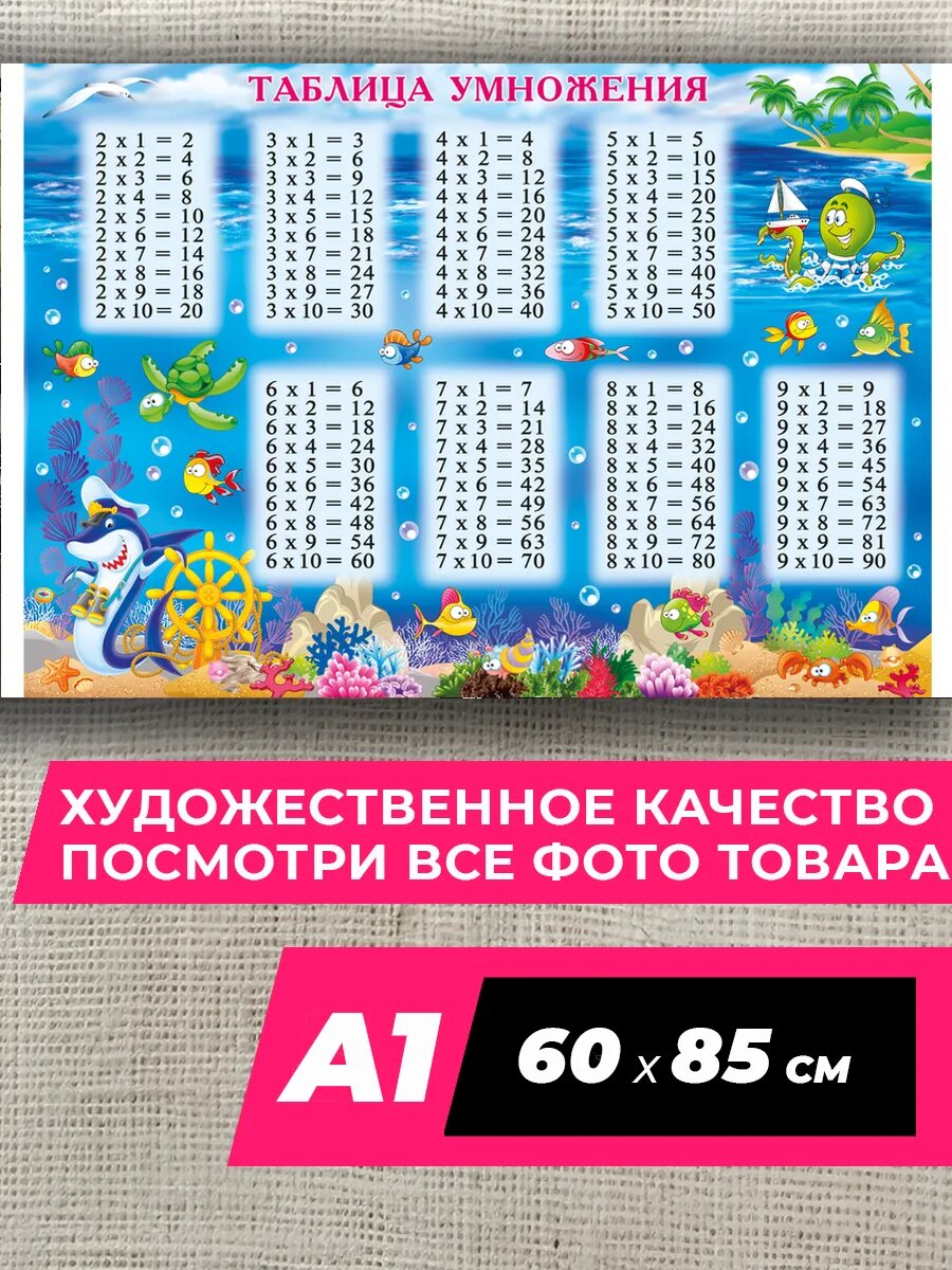 Таблица умножения плакат на стену A1