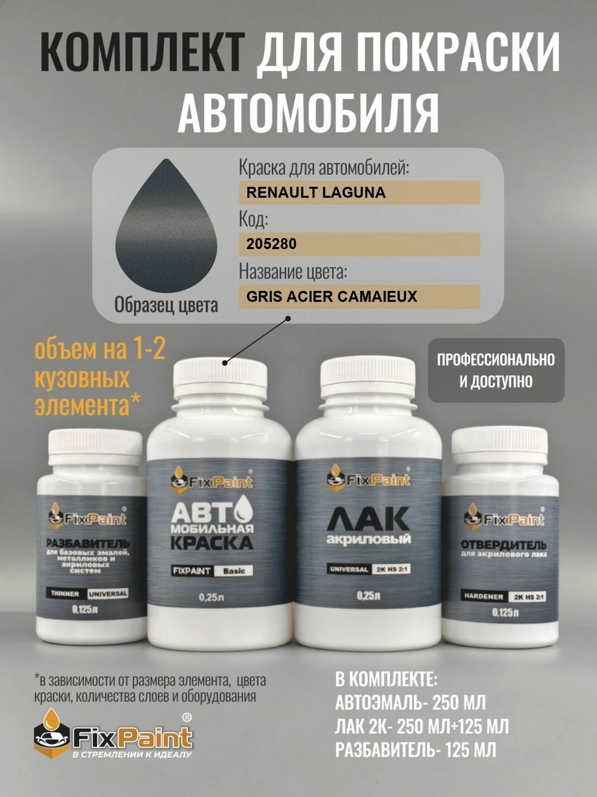 Комплект для покраски RENAULT LAGUNA, код 205280, GRIS ACIER CAMAIEUX, базовая автомобильная краска 250 мл, лак 2K 250 мл с отвердителем, разбавитель 125 мл, FixPaint Pro
