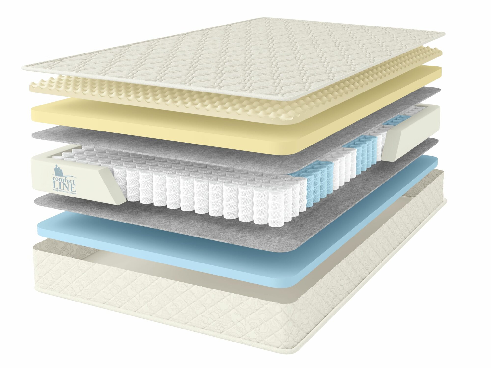 Матрас Comfort Line Memory Forme 140х170 высота 23 см анатомический средней жесткости Независимые пружины