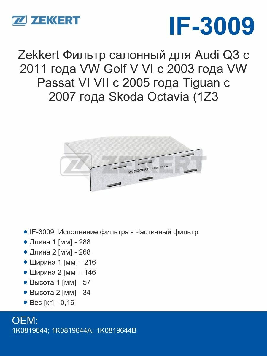 Zekkert Фильтр салонный для Audi Q3 с 2011 года VW Golf V VI с 2003 года VW Passat VI VII с 2005 года Tiguan с 2007 года Skoda Octavia (1Z3
