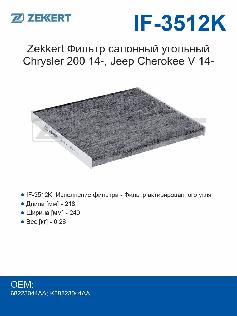 Zekkert Фильтр салонный угольный Chrysler 200 14-, Jeep Cherokee V 14-