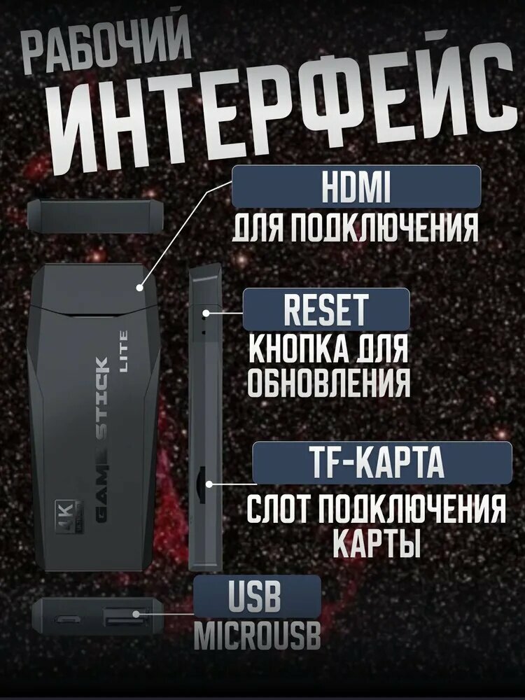 Игровая приставка — фото 1