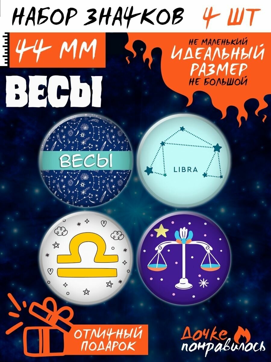 Значки на рюкзак Знаки зодиака набор астрология