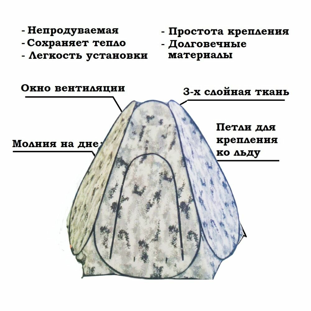 Карповая палатка — фото 1