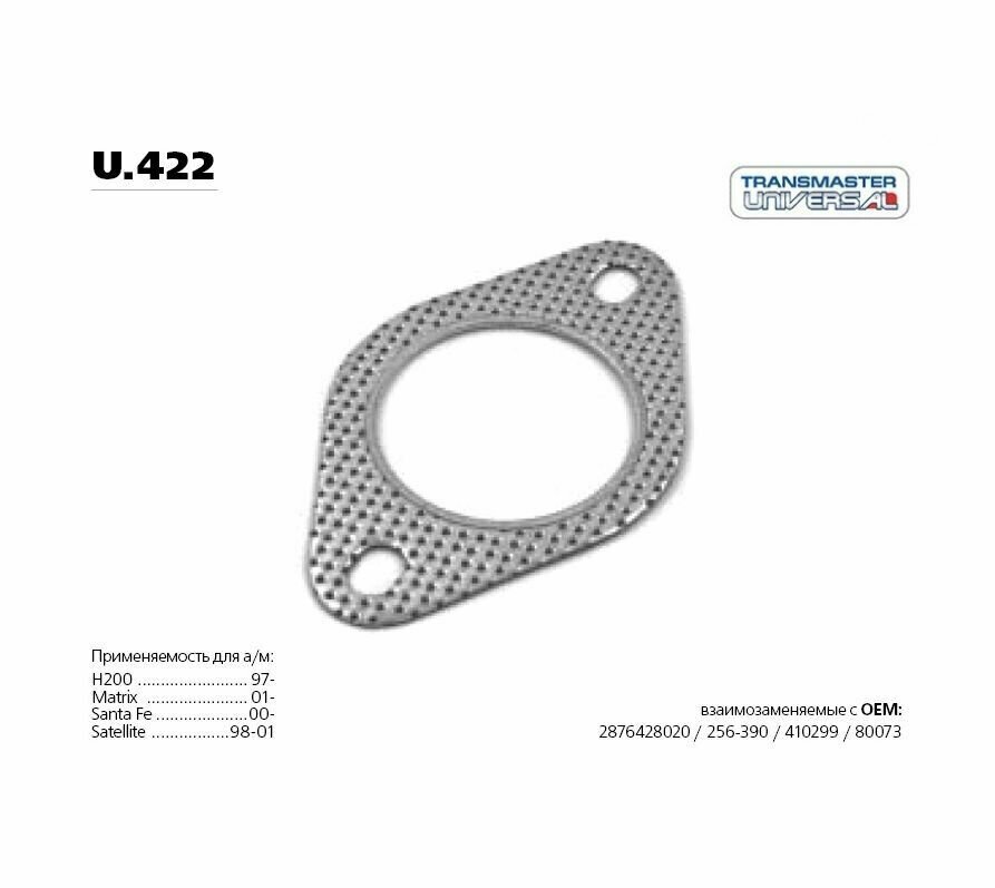 Прокладка глушителя многослойная металл паранит. 76605, TRANSMASTER UNIVERSAL, U422