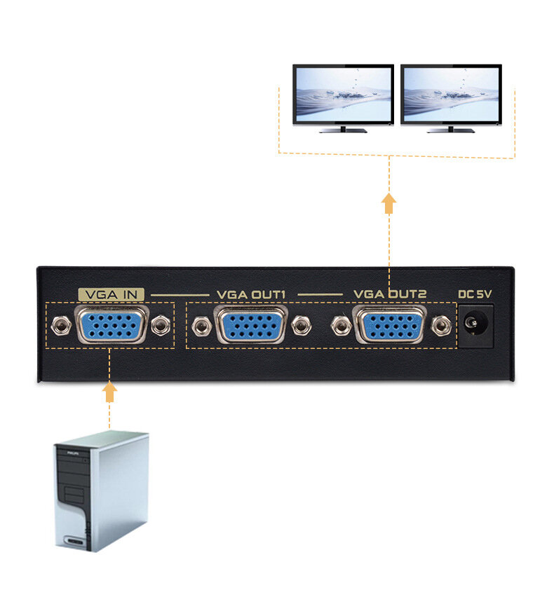 Разветвитель MyPads VGA для компьютера 3 порта для соединения мониторов, высокое качество картинки
