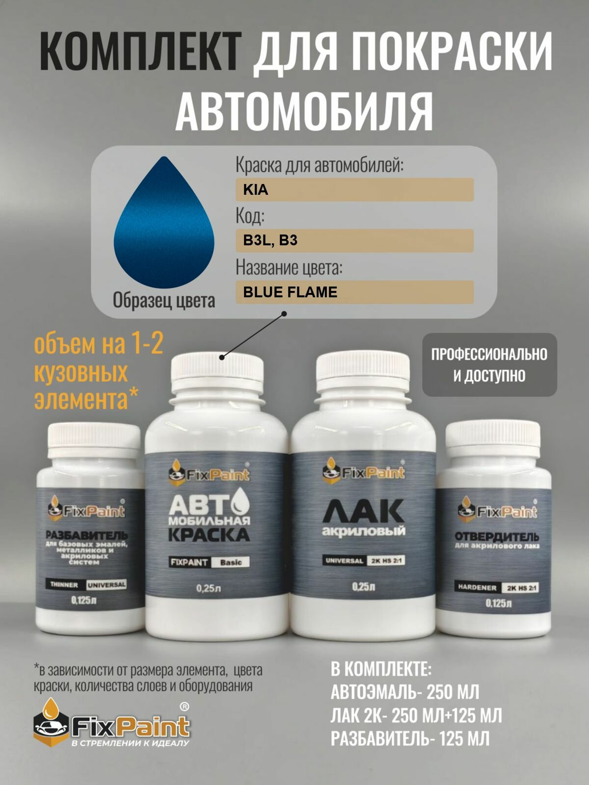 Комплект для покраски KIA, код B3L, B3, BLUE FLAME, базовая автомобильная эмаль 250 мл, лак 2K 250 мл с отвердителем, разбавитель 125 мл, FixPaint Pro