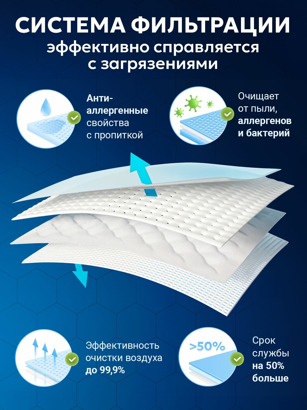 Аксессуар для пылесоса — фото 1