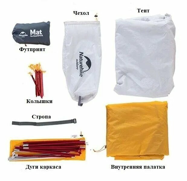 Палатка 2-местная — фото 1