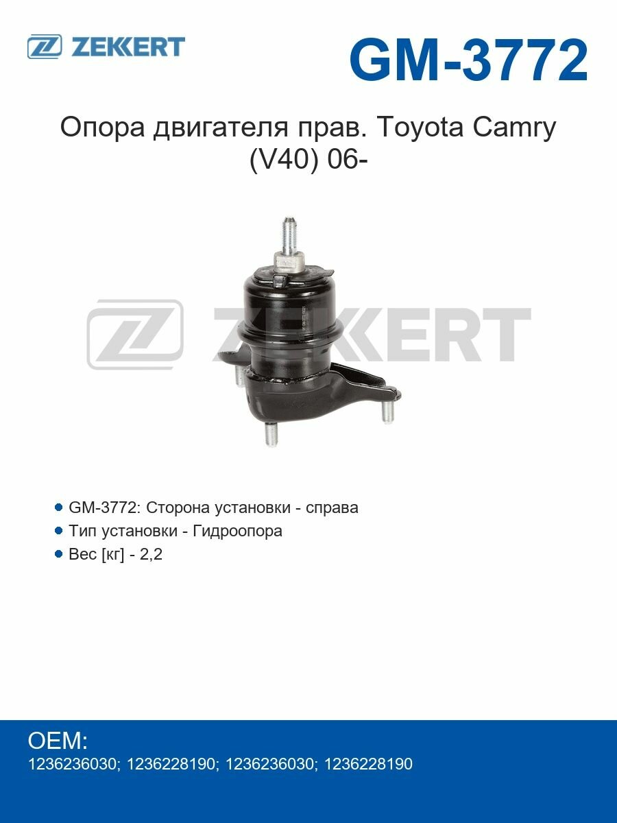 Zekkert Опора двигателя правая Toyota Camry (V40) с 2006 года