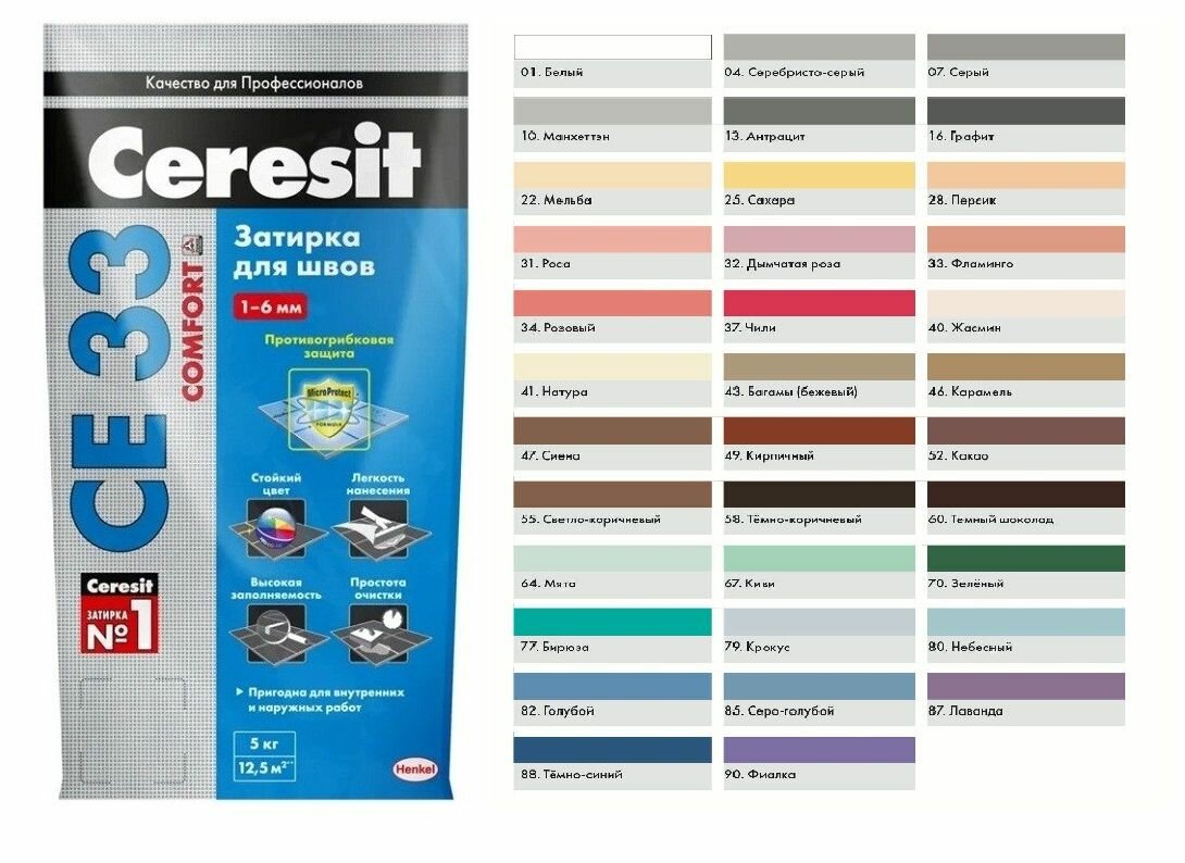 Затирка Ceresit СЕ 33 серая 2кг