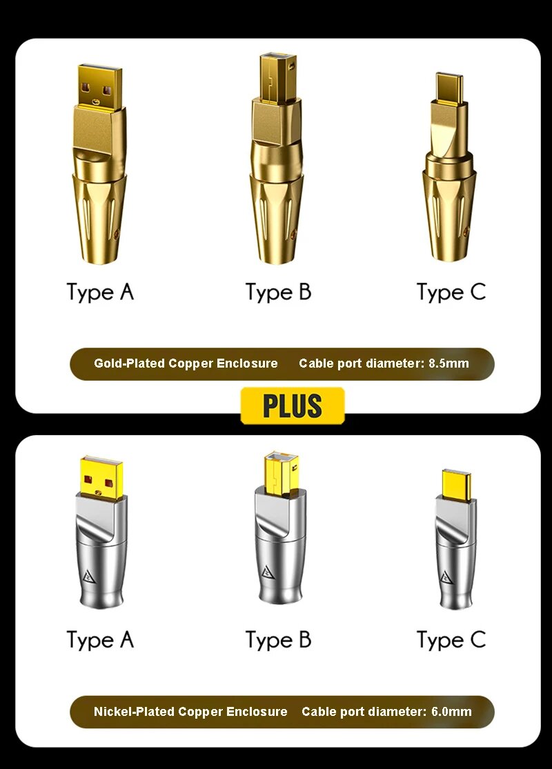 Type C OTG Core — фото 1