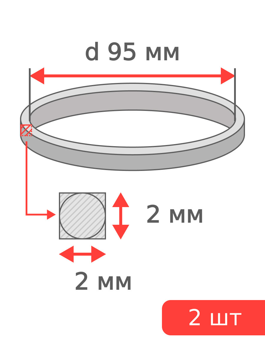 Пассик 95*2*2, L/2-полудлина 149мм, упаковка 2 штуки