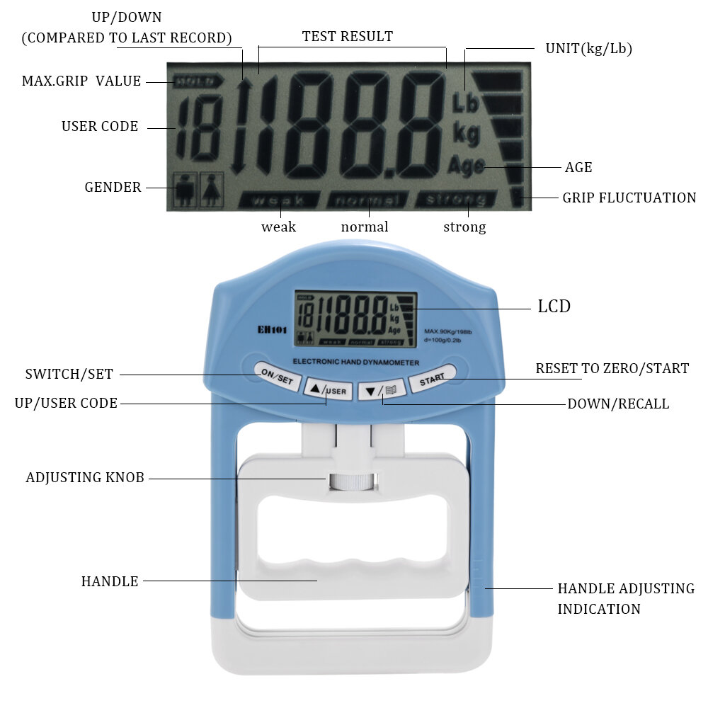 Цифровой динамометр: электронный измеритель силы захвата для тренировок и бодибилдинга