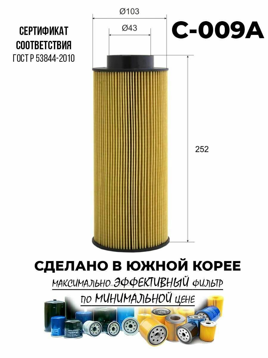 Фильтр масляный