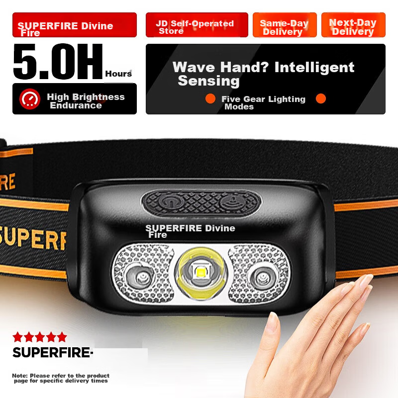 SupFire High-Intensity Headlamp for Night Fishing, Long-Range USB Rechargeable, Motion-Sensing Outdoor Mining Lamp, Head-Mounted Emergency Light