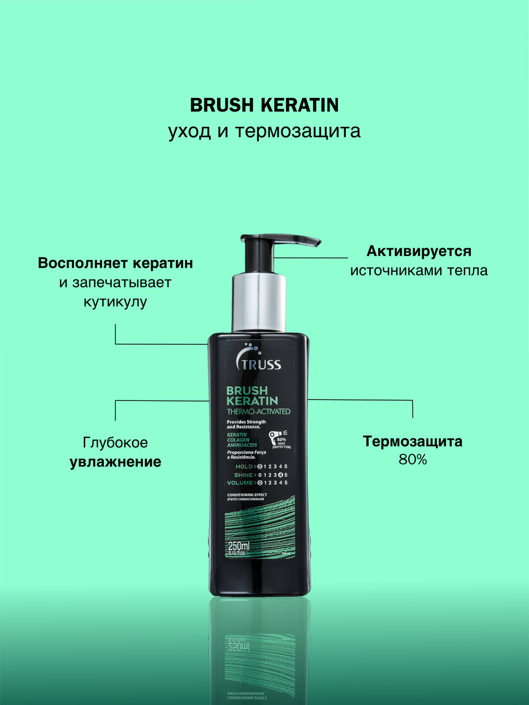 Уход за волосами TRUSS Professional Brush Keratin 250ml, кератин, облегчает процесс сушки и выпрямления волос, защита.