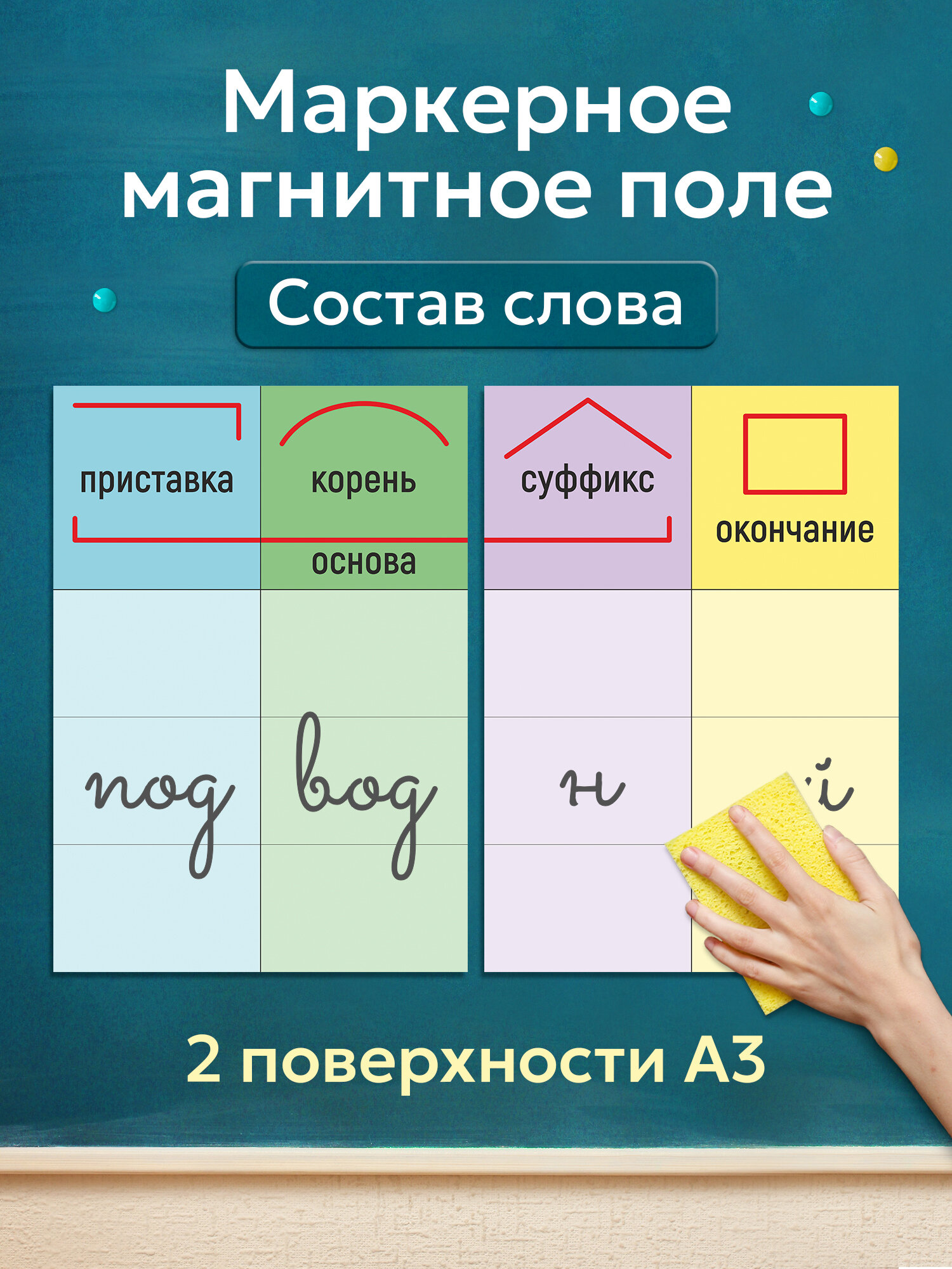 Набор магнитов «Состав слова», формат А3, 2 штуки, маркерная поврехность