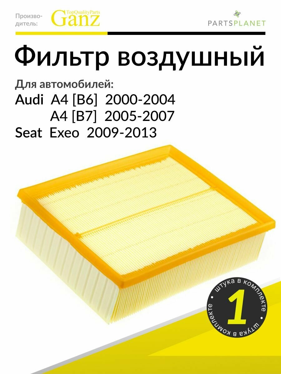 Воздушный фильтр на Ауди A4 B5, B6, B7, B8