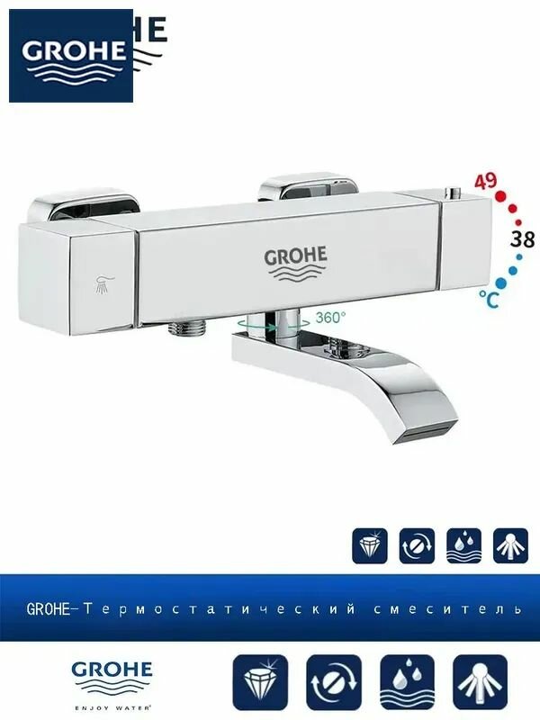 Смеситель для ванны Grohe Precision Trend