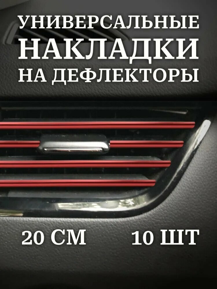 Накладка на элементы салона
