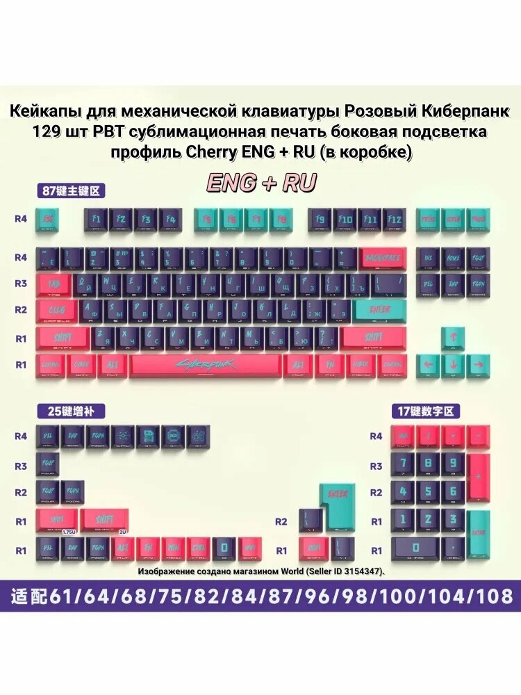 Кейкапы для механической клавиатуры Розовый Киберпанк 129 шт PBT сублимационная печать боковая подсветка профиль Cherry ENG + RU (в коробке)