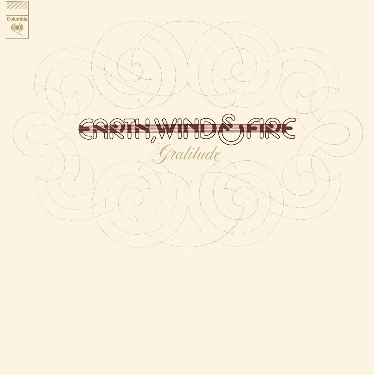 Виниловая пластинка EARTH WIND & FIRE - GRATITUDE (Columbia records, 2LP)