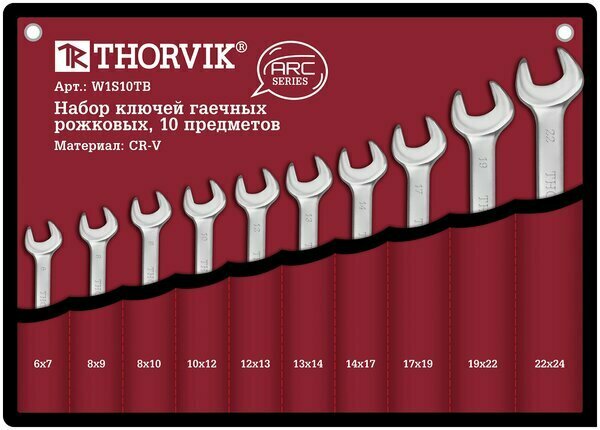 Ложемент для гаечных ключей — купить по низкой цене на Яндекс Маркете