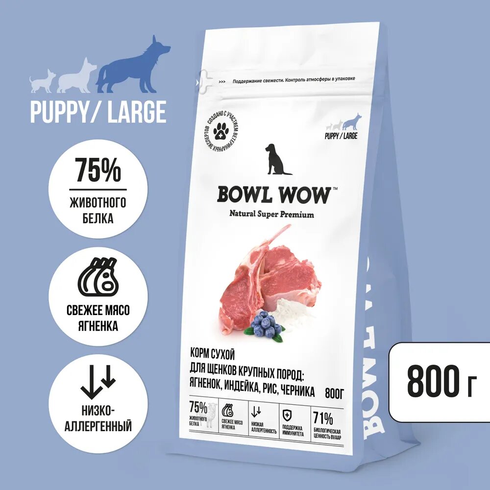 Корм для щенков крупных пород Bowl Wow 800г ягненок, индейка с рисом и черникой