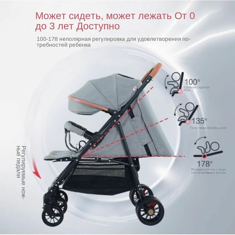 Коляска-трансформер — фото 1