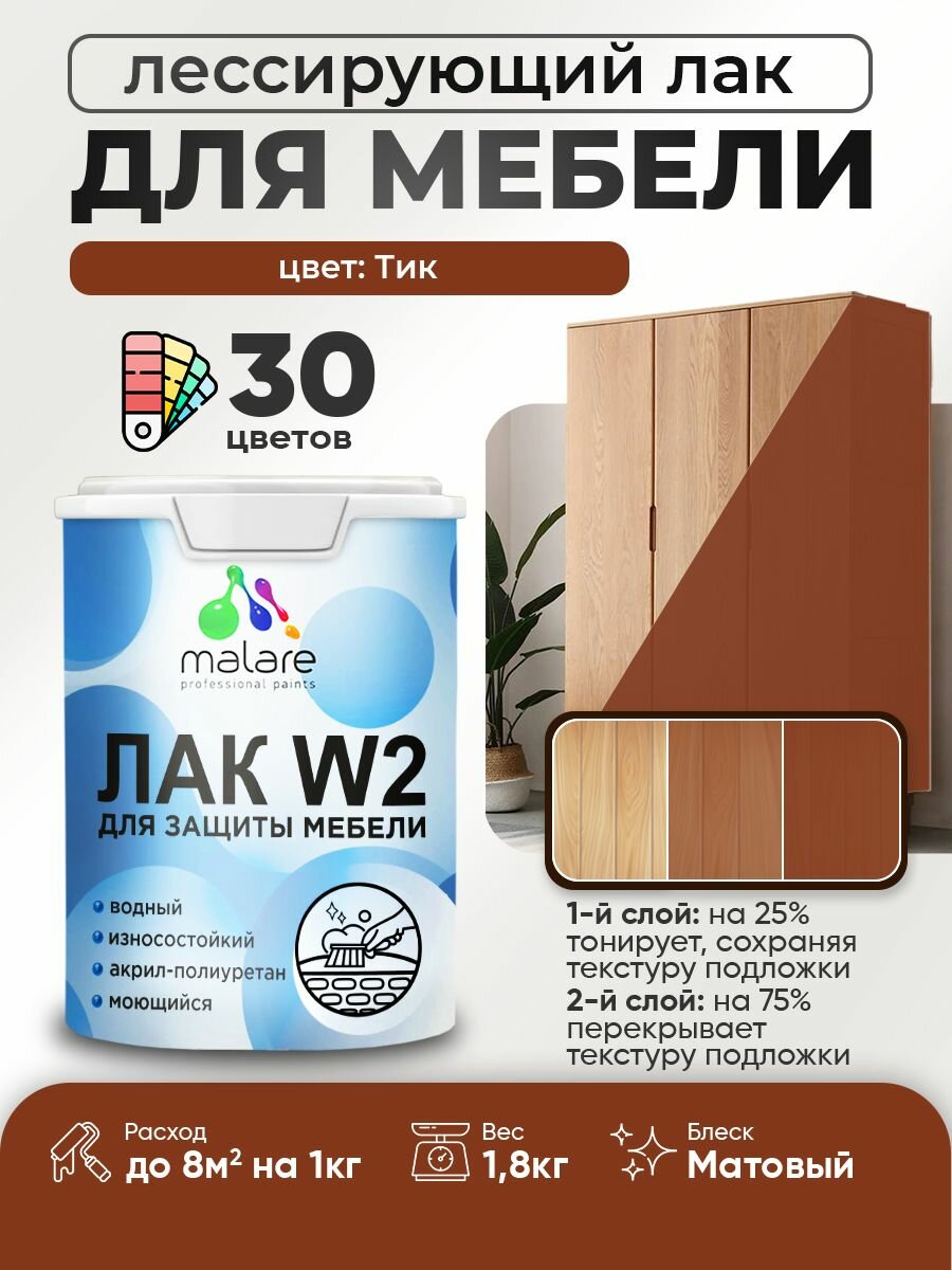 Лак колерованный тонирующий лак для мебели Malare W2 для кухонных фасадов, для дерева и минеральных поверхностей, акриловый быстросохнущий без запаха, матовый, тик, 1.8 кг.
