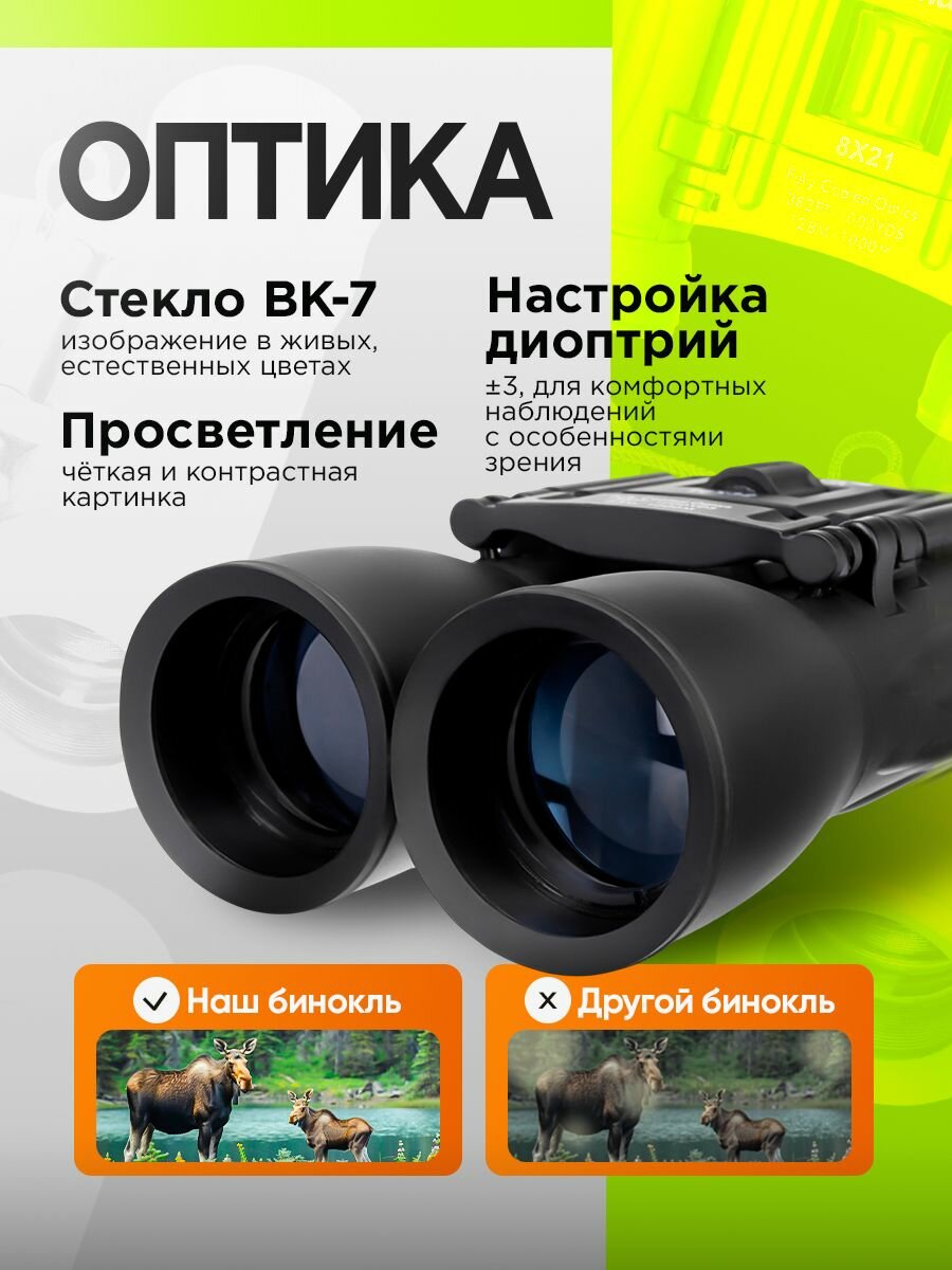 Бинокль Levenhuk Atom 16x32 — фото 1