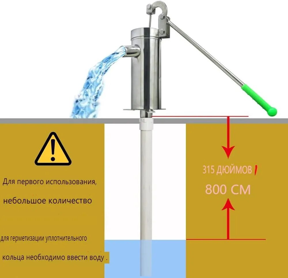 Колодезный насос ручной из нержавеющей стали с аксессуарами для колодцев — фото 1