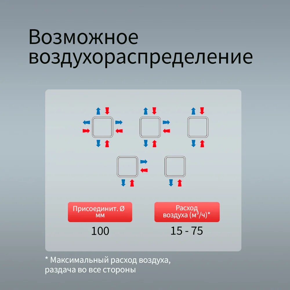 Диффузор ДПУ 100 серии Design Kernick ДПУ100, пластиковый белый вентиляционный элемент для распределения воздуха — фото 1