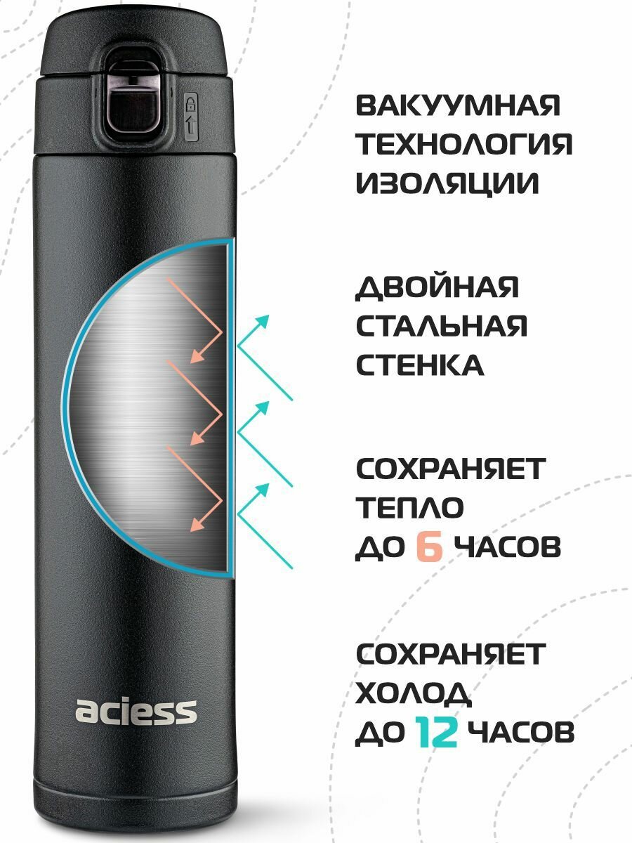 Термокружка — фото 1